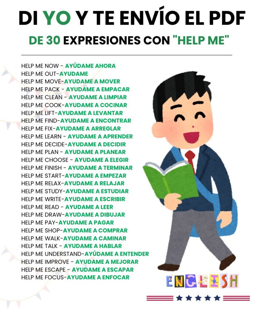 Aprende ingles: Frases Cortas sobre "Help Me" En Inglés: Cómo y Cuándo ...